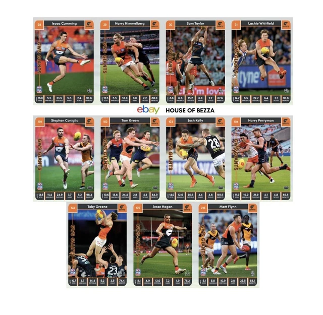 2023 AFL TEAMCOACH GWS GIANTS TEAM COMPLETE SET 11x CARDS $8.99 ...
