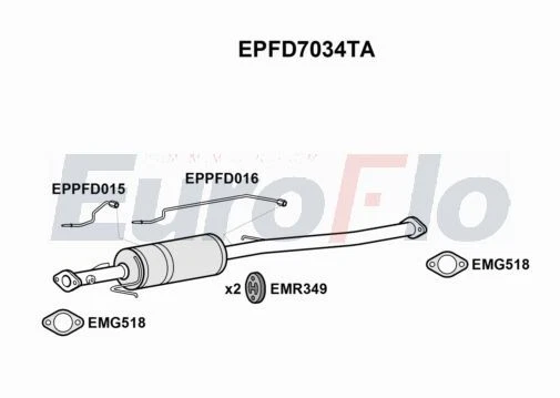 DIESEL PARTICULATE FILTER DPF fits FORD RANGER TKE TDCi 2.2D 2011 on ...