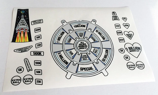 WILLIAMS BRIDE OF Pinbot Pinball Machine Insert Decals EUR 46,39 ...