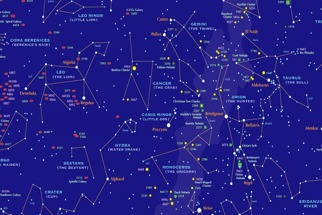 A3/A4 SIZE - Star Chart Educational Map of the sky cosmos PANORAMA ...