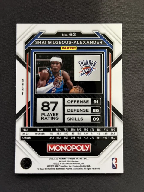 2023 PANINI PRIZM Monopoly Shai Gilgeous-Alexander argent Holo Prizm ...