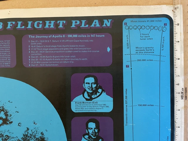 APOLLO 8 VINTAGE Flight Path Poster. Crosse & Blackwell Space NASA £19. ...