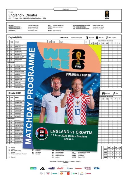 ENGLAND V CROATIA 17 June 2026 WC FAN 16 pg + OFFICIAL TEAM SHEET £5.48 ...