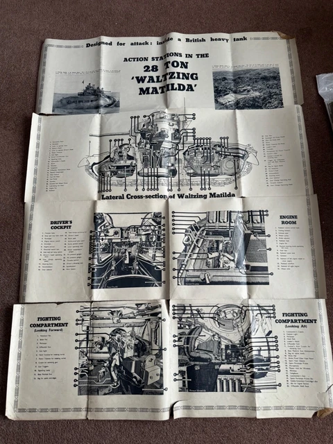 LARGE FOLD-OUT WW2 British Tanks Poster 1942 - Ministry of Information ...