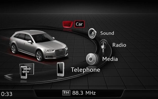 AUDI A3 A4 A5 Q2 Q3 2024 MMI MHS2 Navigation Map SD Update Audi Sat Nav ...