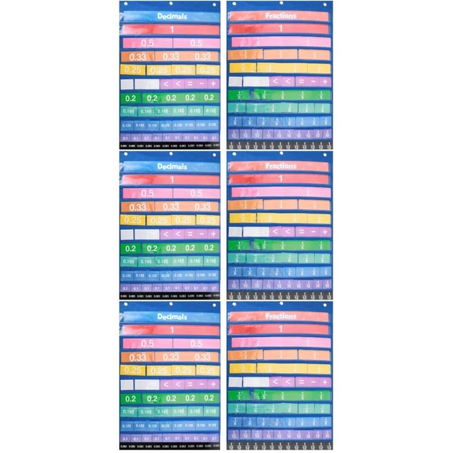 DECIMAL FLASH CARDS Place Value Chart Division Chart Fraction Flash ...