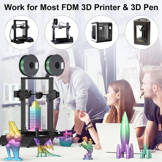 3D PRINTER PLA Filament Neat Wiring Dual Color Green Peach Red 3D ...