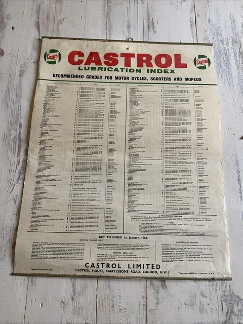CASTROL LUBRICATION INDEX CHART For MOTOR CYCLES SCOOTERS & MOPEDS 1963 ...