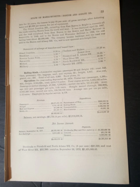 1879 ORIGINAL TRAIN report BOSTON AND ALBANY RAILROAD Waldo Lincoln ...