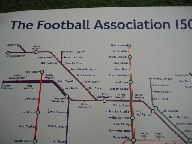 LONDON UNDERGROUND FOOTBALL Association Tube Map - Famous players as ...
