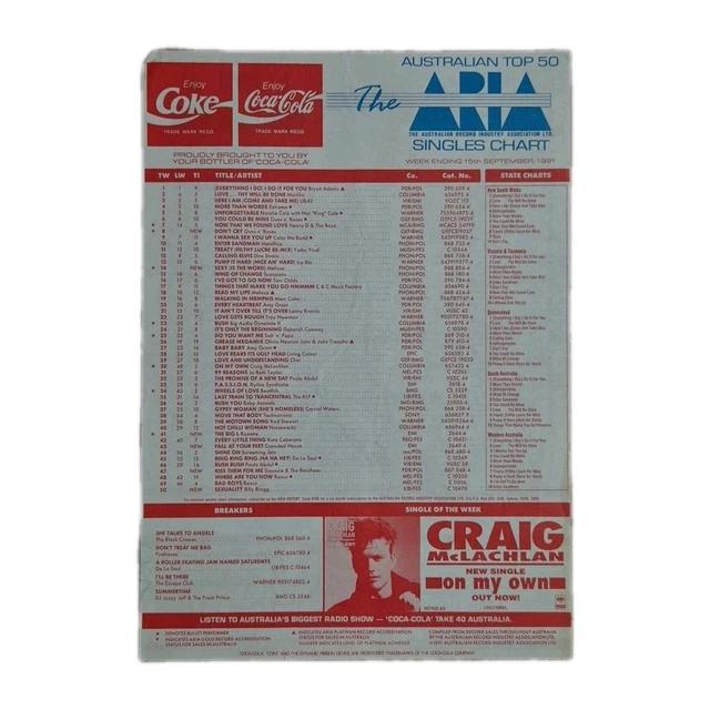 ARIA CHART TOP 50 Countdown Singles & Albums Sept. 1991 Ad For Craig ...