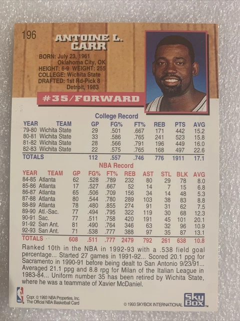CARTE BASKETBALL ANTOINE Carr #196 NBA Hoops 1993 (San Antonio Spurs ...
