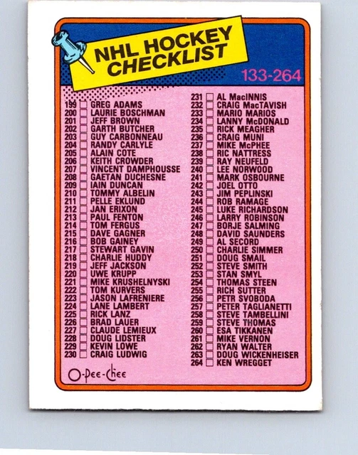 VINTAGE HOCKEY CARD Opc Checklist 1988 Uncheck Very Clean No466 $8.00 ...