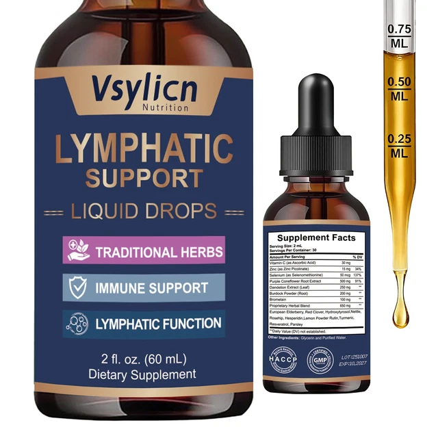 LYMPH MD: NATURAL Herbal Blend for Lymphatic System Support & Drainage ...