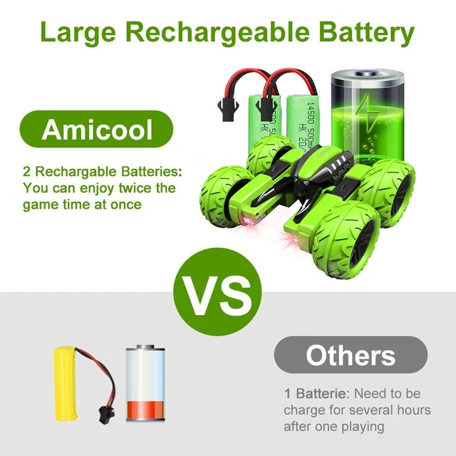 RC VOITURE TELECOMMANDÉ Tout Terrain 4WD 360°Rotation Stunt Car Offroad RC Vé... EUR 47,71 ...