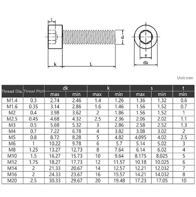 MESSING ZYLINDERSCHRAUBEN INNENSECHSKANT Zylinderkopf DIN 912 M3/4/5/6/8/10/12 EUR 2,80 ...