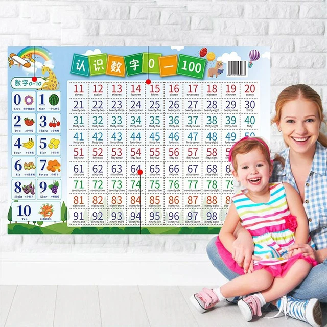 CHILDREN EARLY EDUCATION Wall Map Number 0-100 Chart English Learning ...