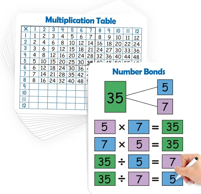 LOT DE 12 cartes de multiplication effaçables à sec 12" x 9" tablette ...