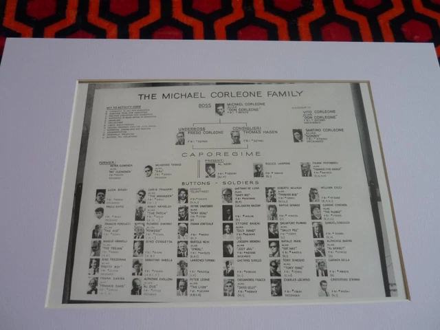 A4 POSTER GODFATHER Mario Puzo 1972 rare scene SENATE CORLEONE FAMILY ...