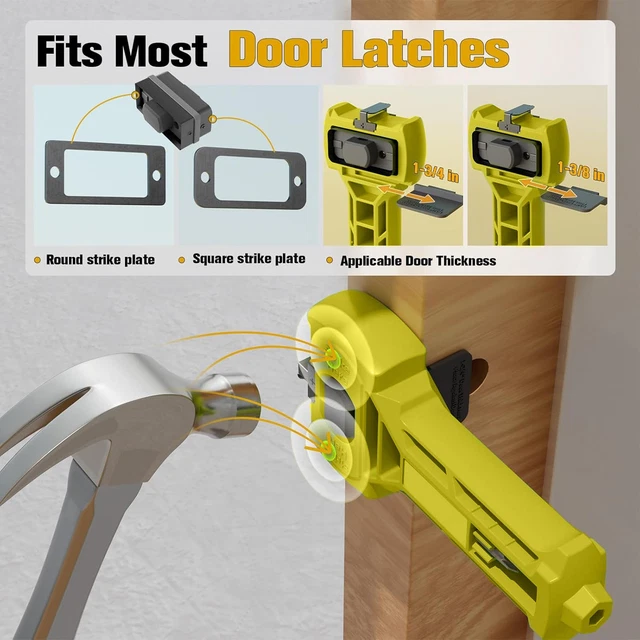 DOOR LATCH INSTALLATION Kit for Accurate Chiseling and Scoring UK HOT £ ...