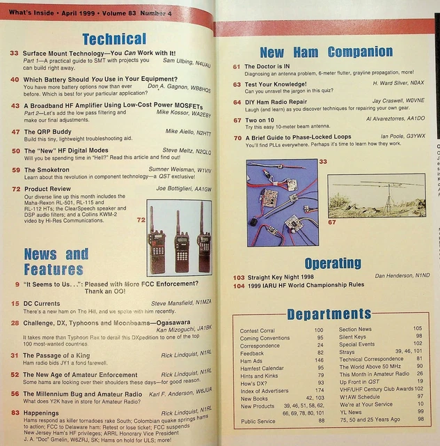 VINTAGE QST MAGAZINE April 1999 Maha Recon H-T DSP Audio Y2K ARRL HAM ...