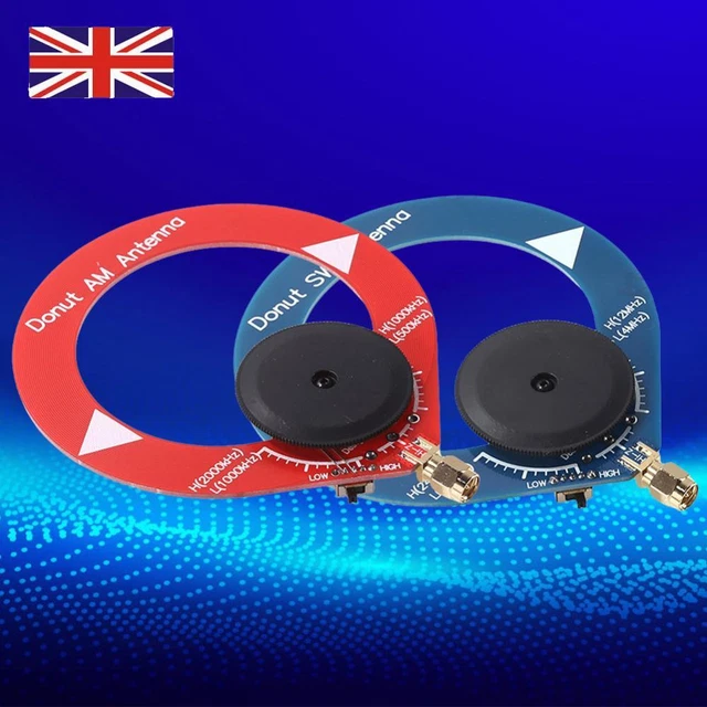 SMALL CIRCULAR ANTENNA AM MW/SW Portable MW SW Antenna for Radio (Blue ...