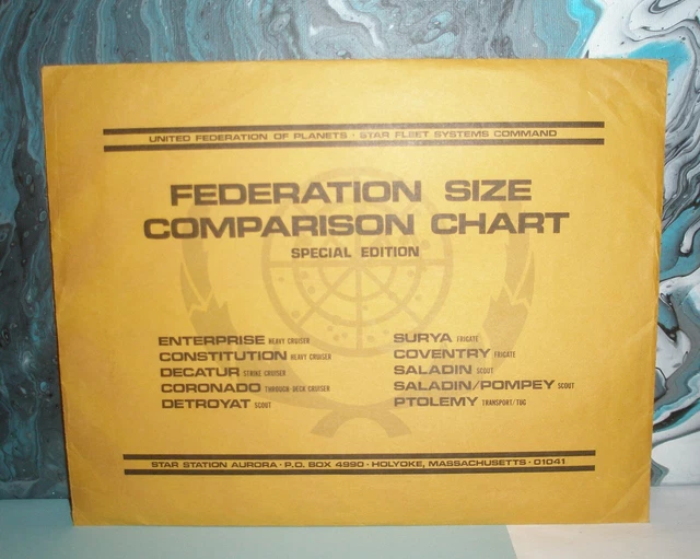 STAR TREK BLUEPRINTS 1982 Federation Size Comparison Chart 20 inch x 28 ...