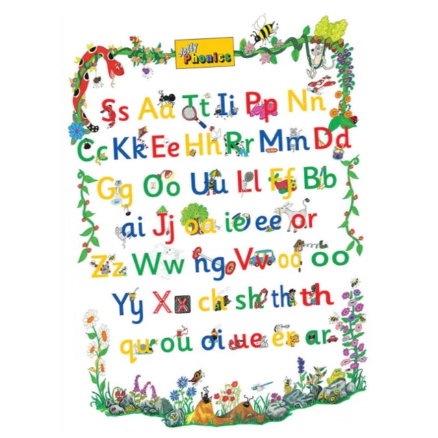 JOLLY PHONICS LETTER Sound Poster - Sue Lloyd (Poster) - in Precursive ...