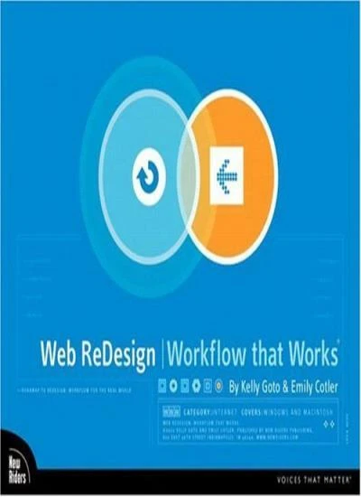 WEB REDESIGN WORKFLOW That Works,Kelly Goto, Emily Cotler £3.22 ...