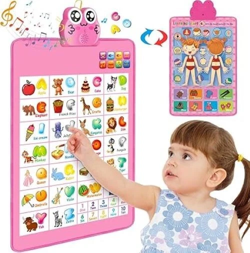 INTERACTIVE ALPHABET WALL Chart, Educational Toys Learning Poster For ...