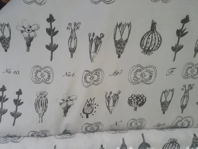 TESSUTO IKEA LISEL Garsveden 2013 stampe bianco nero fiori botanici ...