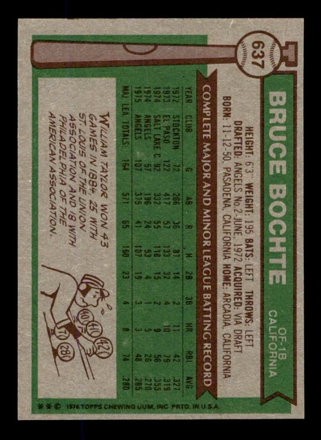 1976 TOPPS BASEBALL #637 Bruce Bochte EX *d5 EUR 3,11 - PicClick FR
