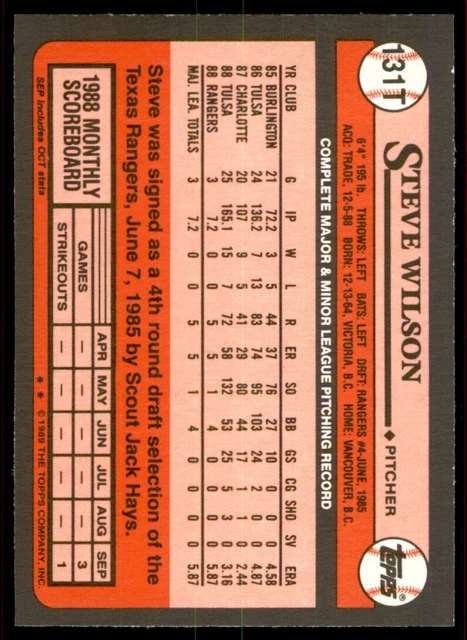 1989 TOPPS TRADED Steve Wilson recrue. Chicago Cubs #131T EUR 1,96 ...