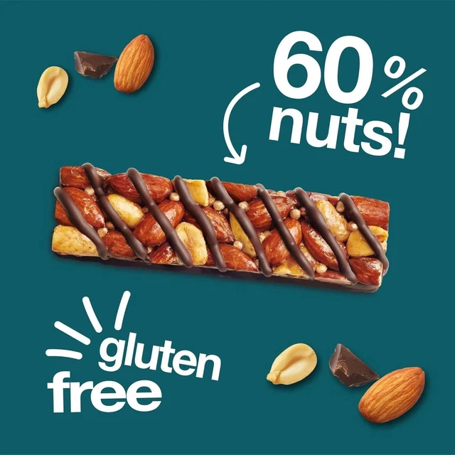 KIND BARS, DARK Chocolate Nuts & Sea Salt, Healthy Snack, Gluten Free ...