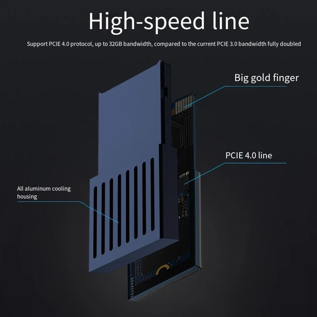 EXTERNAL HARD DRIVE Box for XBOX Series XS NVME SSD Storage Expansion ...