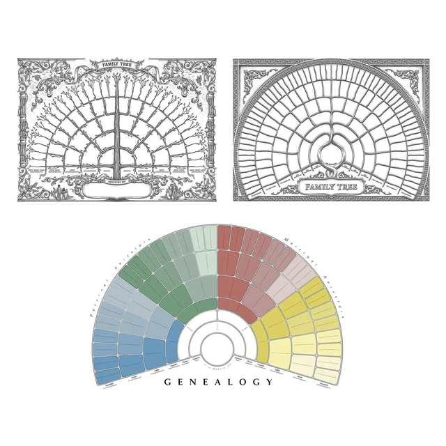 CREATIVE FAMILY TREE Diagram Genealogy Form for Family History Research ...
