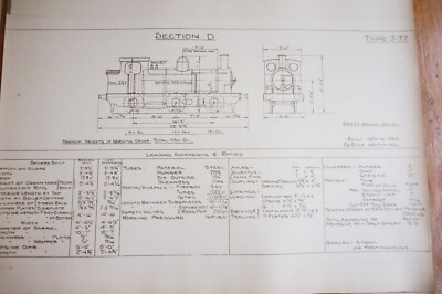 LOCOMOTIVE LOCO RAILWAY Technical Drawing Diagrams x4 Section D £16.99 ...