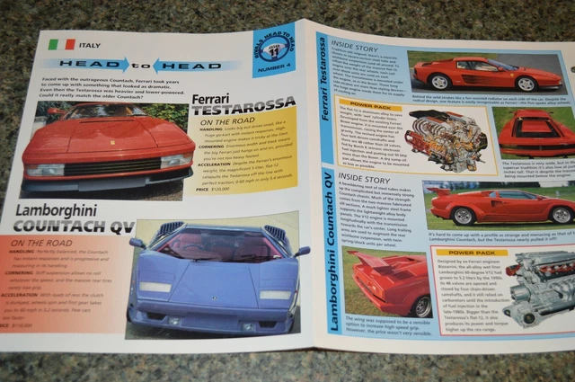 FERRARI TESTAROSSA VS Lamborghini Countach Spec Poster Brochure ...