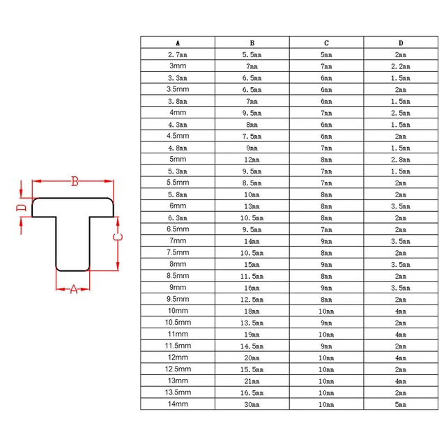 ROUND SOLID SILICONE Rubber Seal Hole Plugs Blanking End Caps Seal Bung ...
