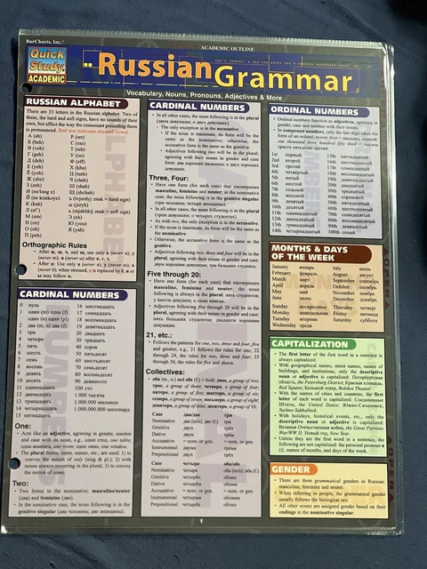 RUSSIAN GRAMMAR LAMINATE Reference Chart (Poster) New Lessons Study ...