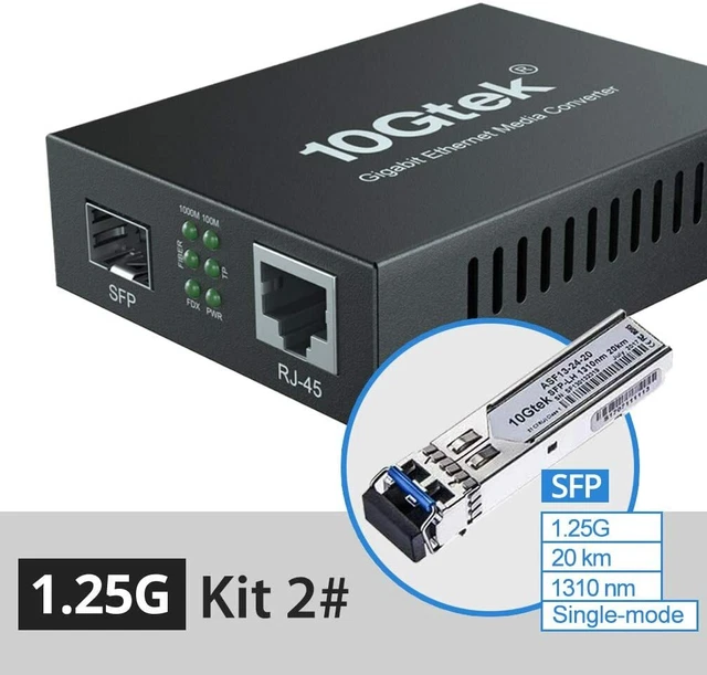 GIGABIT ETHERNET NETWORK Switch SFP to RJ45 Media Converter w/ SFP ...