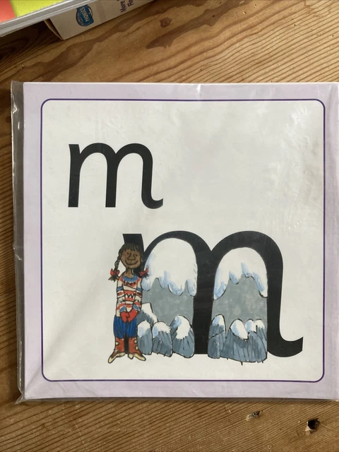 READ WRITE INC. Phonics: Small Sound-Picture Frieze - Unused £13.00 ... READ WRITE INC. Phonics: Small Sound-Picture Frieze - Unused £13.00 ...