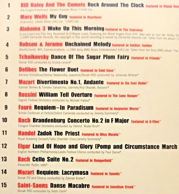THE BEST OF Tv Music, Cd, A The Daily Mirror Newspaper Promotion (1 Cd ...