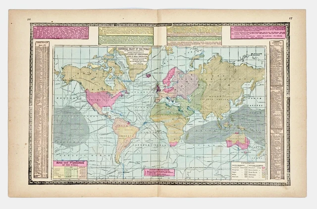 1897 WORLD MAP Historical Chart ORIGINAL Races Religion of Man United ...