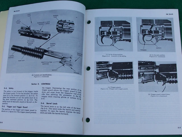 U.S MILITARY PUBLICATION Gren Launcher's, Covers All Variants /Types In ...