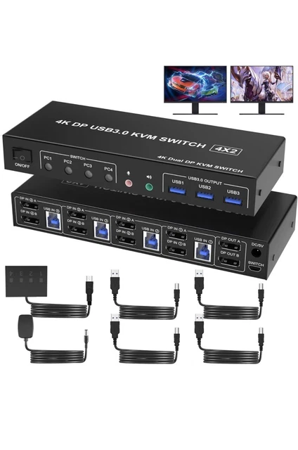 USB 3.0 KVM Switch 2 Monitors 4 Computers Displayport 4K 60Hz, Dual ...