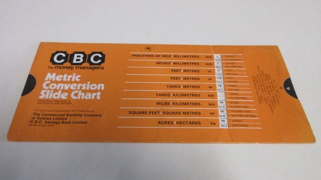 COMMERCIAL BANKING COMPANY/CBC - Metric Conversion Slide Chart ...