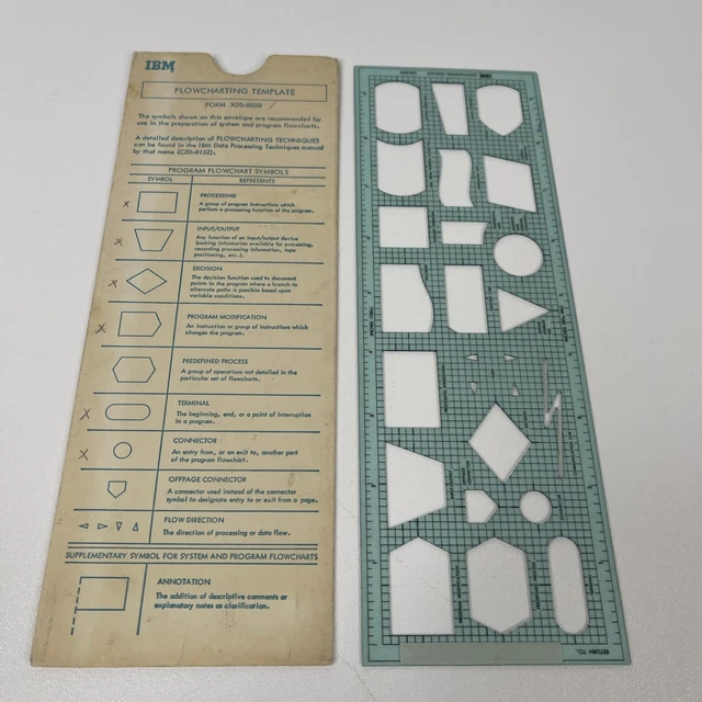 IBM FLOWCHARTING TEMPLATE blue green X20-8020 with original sleeve £10. ...