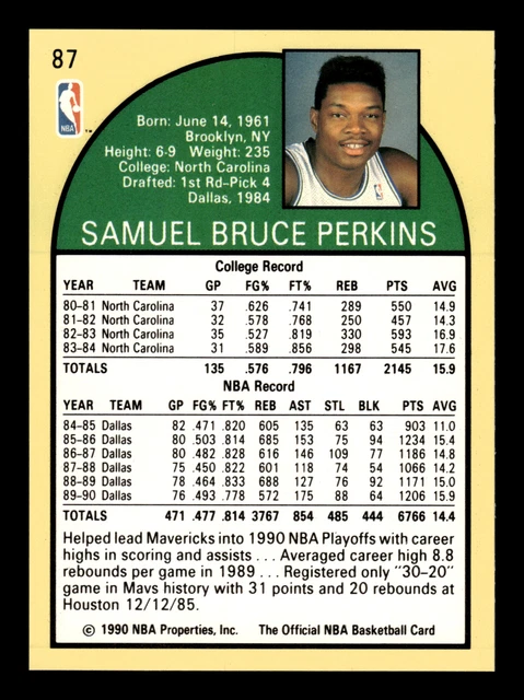 1990 NBA HOOPS Sam Perkins #87 Dallas Mavericks EUR 1,10 - PicClick FR