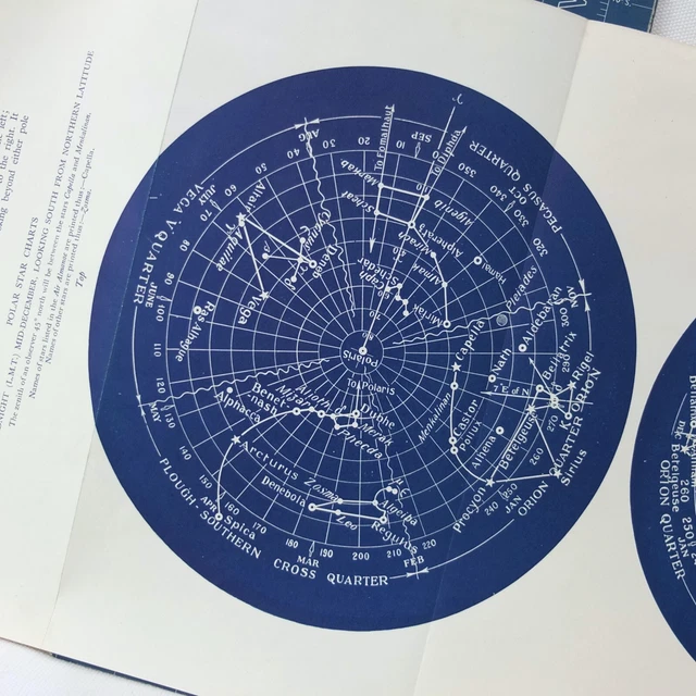 WW2 CHICHESTER STAR Recognition Maps Air Navigation Manual Raf Aircraft ...